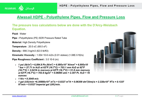 How To Calculate Friction Loss In Hdpe Pipes - Infoupdate.org