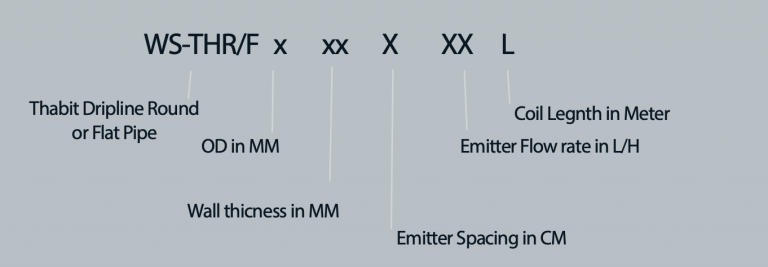 Thabit PC Dripline - PC emitter - Alwasail Products