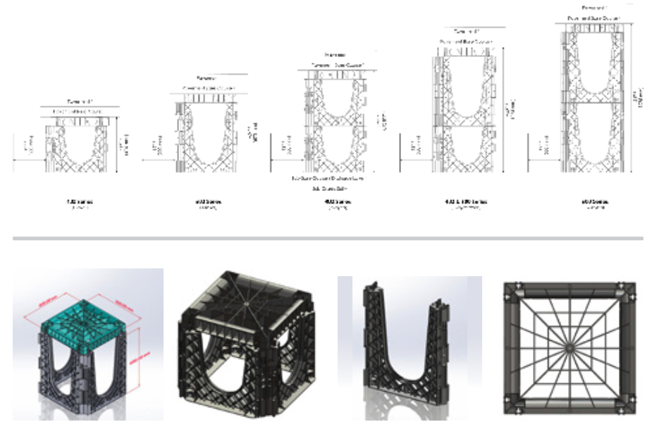 RootCell Pavement Support System - Alwasail Products