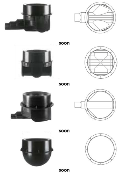 Plastic Manhole - Alwasail Products