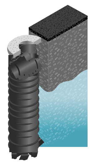 Plastic Manhole - Alwasail Products