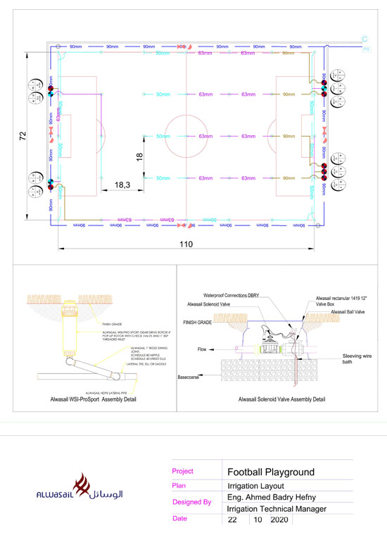 Football Playground Irrigation Network - Alwasail Industrial Company
